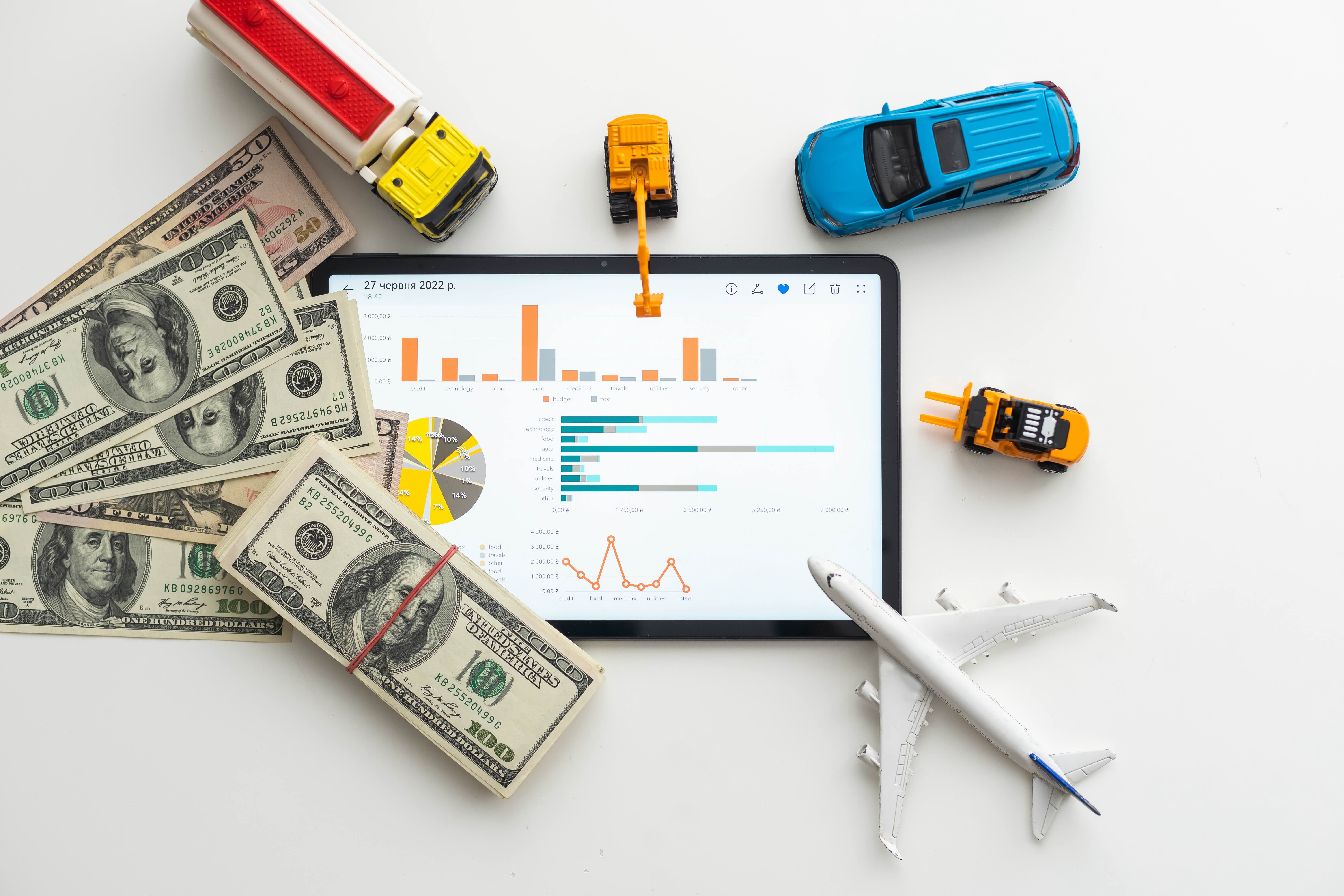 Cost of Travel Dashboard SA | Public Dashboards